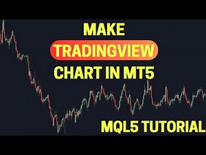 How to make your MT5 chart look like TradingView chart? - MQL5 Coding Tutorial