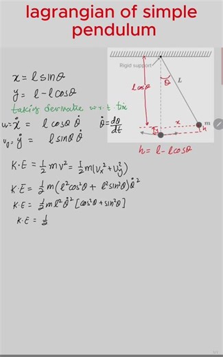 Lagrangian of a Simple Pendulum in 60 Seconds