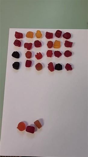 Making the Distributive Property of Multiplication fun in grade 3. #distributiveproperty #thirdgrademath