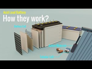 how battery generates electricity | inside batter, cell & working function