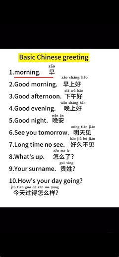 Learn Chinese For Beginners | Basic Chinese Greeting | Learn Chinese Language | #learnchinese