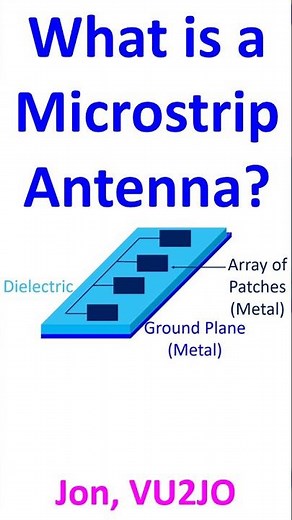 What is a Microstrip Antenna?