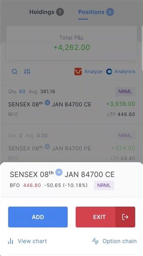 Live Trading | SENSEX #explore #livetrading #nifty #nseipo #livetradingplatform #more #trading