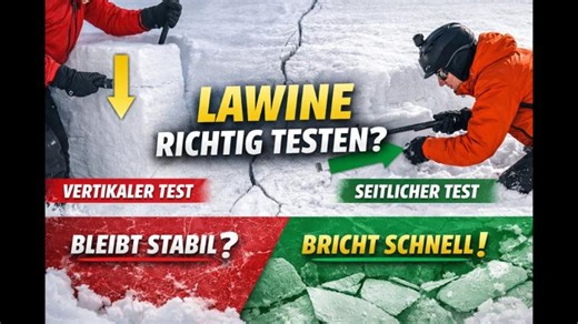 Lawinengefahr beurteilen - Extended Column Test (ECT) vs. Kleiner Blocktest (KBT) | Georg Kronthaler