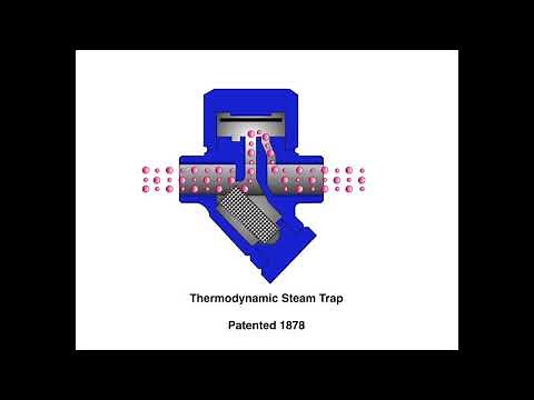 Thermodynamic Steam Trap Animation