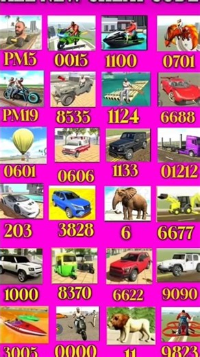 ##Real code 💥 Indian bike driving 3D all new cheat code update +plugin cheat code ##