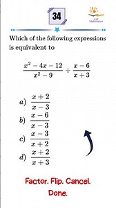 Simplify This Tricky Fraction Expression | SAT Algebra Practice