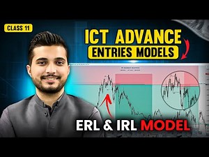 2nd Entry Model Breakdown: ERL & IRL Liquidity Zones Explained!