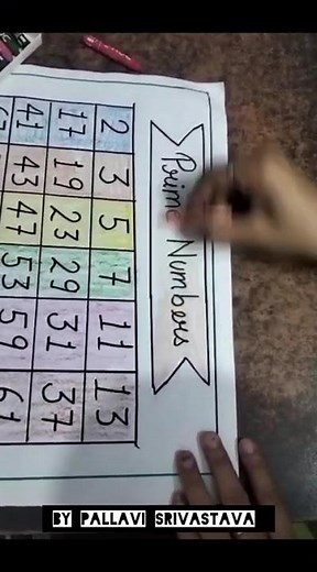 How to make chart paper on Prime number ( mathematics chart decoration)