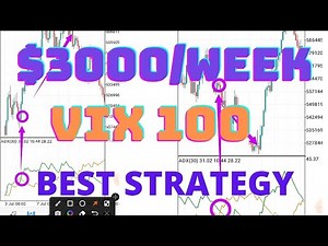 Best of VIX 100 Strategies (2023): Consistent Profit Assured // 99.998% Accurate. MUST WATCH