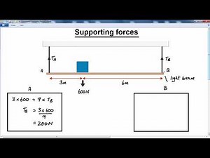 GCSE PHYSICS - FORCES - LESSON 20 - moments - supporting forces part 1