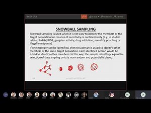 Lecture 3 Non probability sampling methods + Sampling Distributions