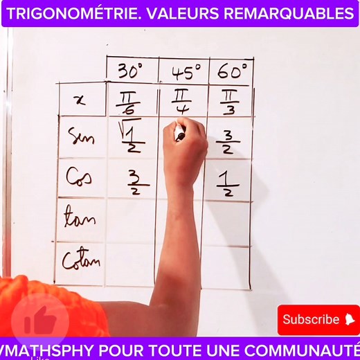 Les valeurs remarquables du tableau trigonométrique #maths #mathematics | VMathsPhy
