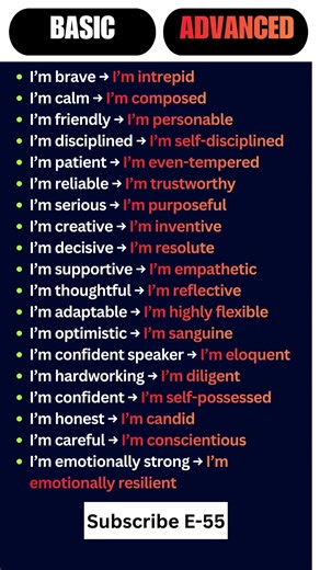 IELTS Speaking Band 9 Personality Vocabulary You Can Actually Use #ieltsprepration #ieltsvocabulary