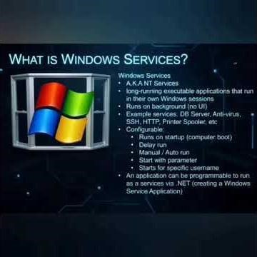 WINDOWS OS || COMPONENTS
