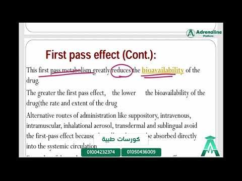 💊 What does First-Pass Effect mean?
