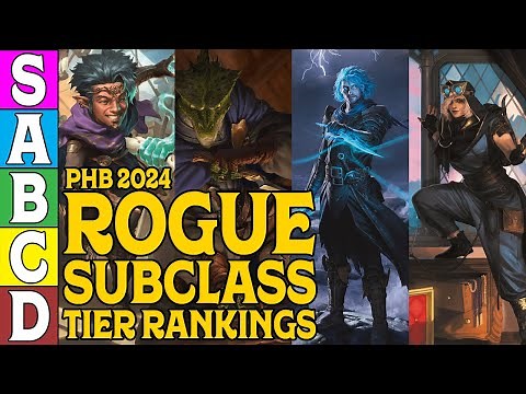 Rogue Subclass tier Ranking for D&D 5e 2024