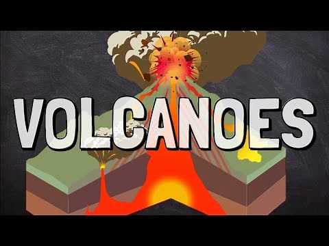 What Are Volcanoes?