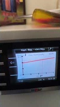 16 Ιανουαρίου 2026