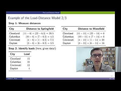 LM Location Analysis 06 Load Distance Model Example