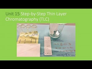 Step-by-Step Thin Layer Chromatography (TLC)