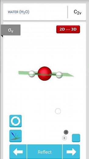 Point Group of H2O, #point_group, #C2v, #molecular_symmetry, #undergraduate_chemistry