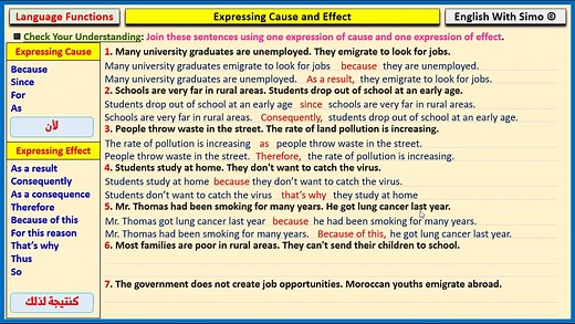 English With Simo on Reels