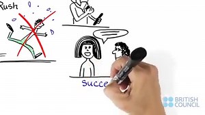 We're looking at how the IELTS speaking test is assessed today, and next up is... pronunciation! We always get lots of questions about this on our online course and here in the Language Clinics. Do you worry about your pronunciation? What do you do to practise and improve? Watch this video for some tips, then click here to join the free course: http://bit.ly/UnderstandingIELTS8 Neil | LearnEnglish – British Council