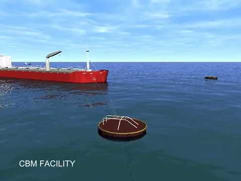 Conventional Buoy Mooring (CBM) Facility Overview