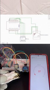 IoT Smoke Detector with ESP32 using Blynk IoT Cloud #engineering #iot