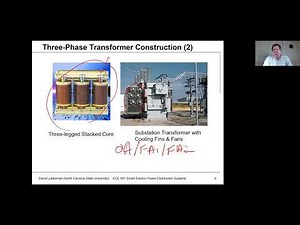 Lecture 4a: Three Phase Transformers - Construction - Power Distribution Systems Spring 2021