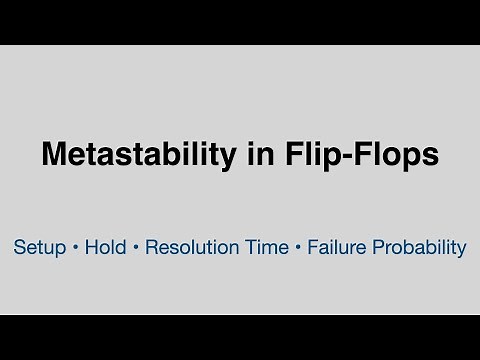 Metastability in Flip-Flops Explained | Setup, Hold, Resolution Time & Failure Probability