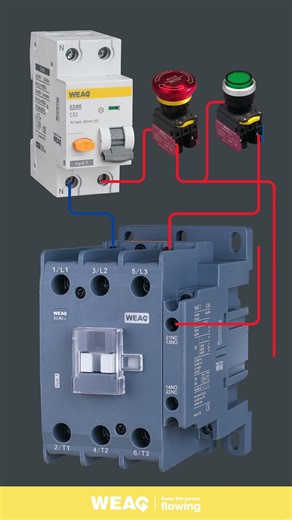 Safe Control: Magnetic Contactor Emergency Setup.