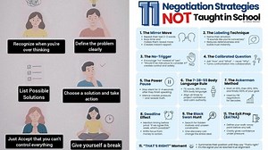 26 Useful Infographics To Learn Something New Today