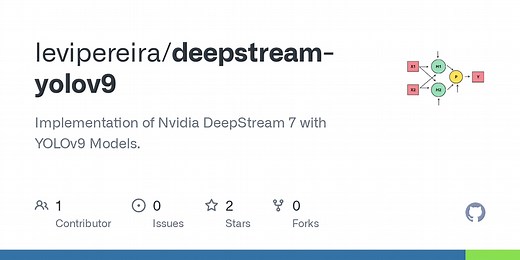 DeepStream / YOLOv9 - Detection and Segmentation