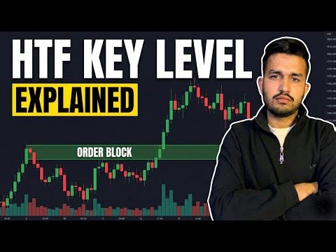How to Identify & Trade HTF Key Levels | High Time Frame Trading Guide