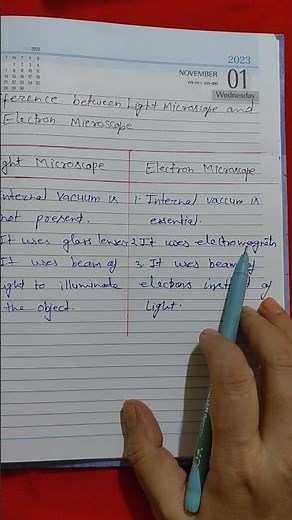 Difference between Light Microscope and Electron 🔬,#studycentre ,#microscope,#class9