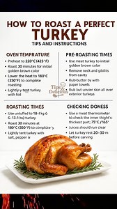 26K views · 59 reactions | Want the PERFECT Thanksgiving turkey?...