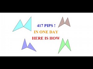 Forex trading - 417 PIPs in one trading DAY! on a Monday!