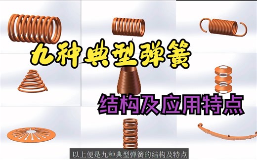 九种典型弹簧结构及应用特点，3D动画直观演示