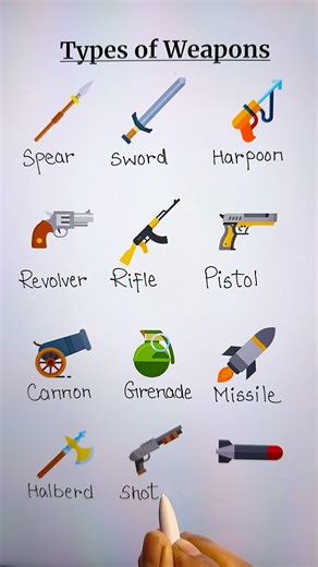 Types of Weapons 🪓💣 #education #shorts