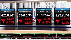 𝙁𝙪𝙣𝙙𝙞𝙣𝙜 𝙨𝙚𝙘𝙪𝙧𝙚𝙙: Elon Musk and Twitter are closing in on a deal 💥 CFRA Research's Angelo Zino joins Nicole Petallides to discuss what this means for #TWTR and the world of social media: | Schwab Network