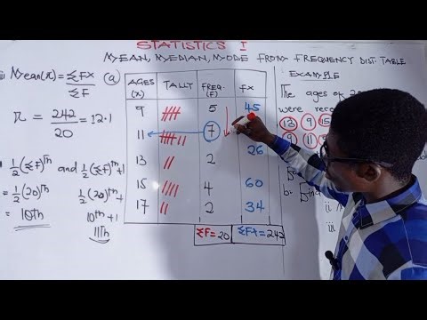 Lesson # 2 on Statistics Median, Mean, and Mode from a frequency table