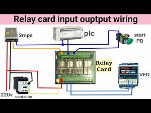 Relay card working and wiring | Relay card input output wiring |रिले कार्ड वायरिंग VFD और PLC के साथ