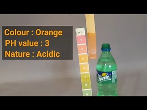 10th Science, Activity 2.11