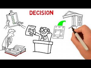 How It Works - The Town Planning Process