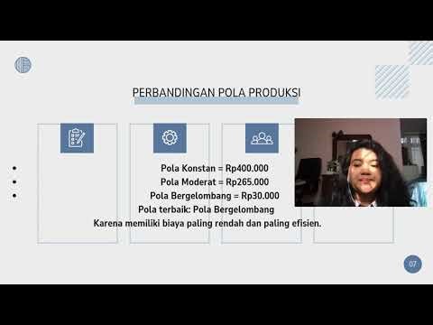 UAS | Manajemen Operasional 1 |