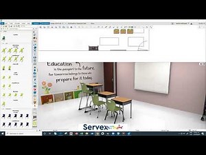 Servex CET - CET Designer Implementation Levels