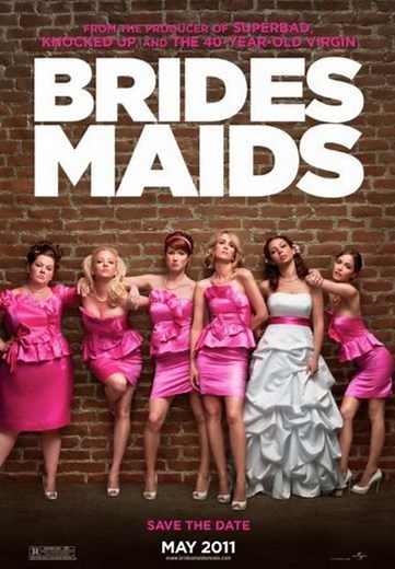 Top 100 Best Chick Flicks Ever (2022 Netflix Amazon Prime)