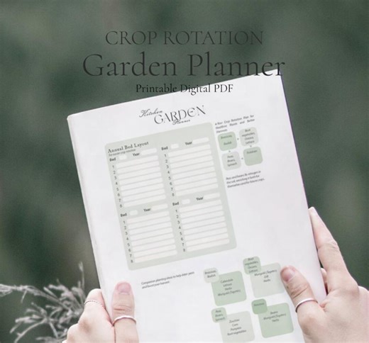 4-year Crop Rotation Garden Planner | Printable Digital PDF | Vegetable Layout & Plant Tracker - Etsy